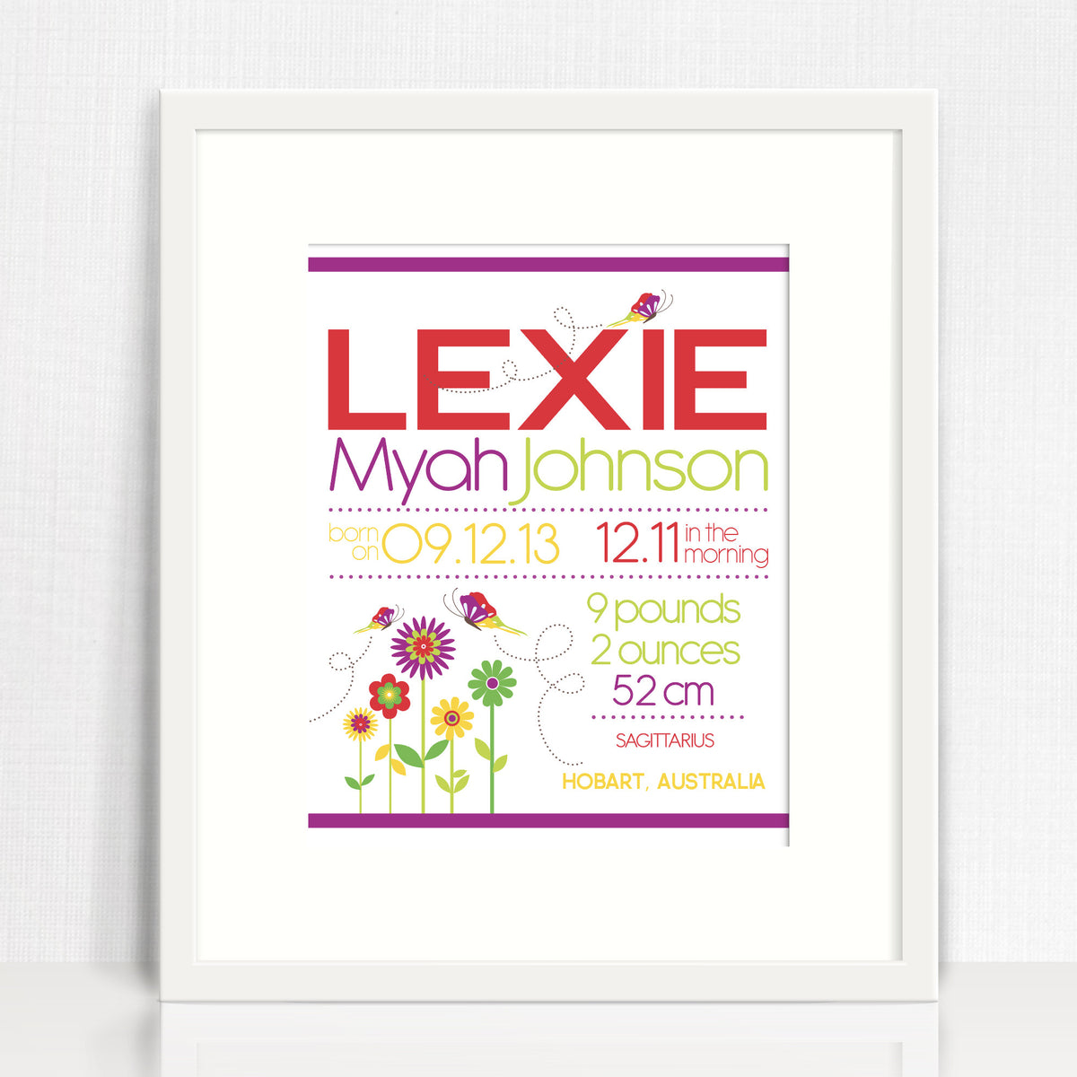 Lexie Image Birth Chart Print – Colour and Spice Pty Ltd
